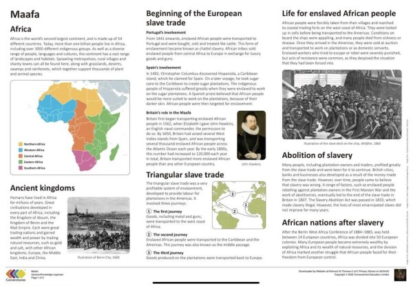Year 6 - Kilnhurst St. Thomas Church of England Primary Academy
